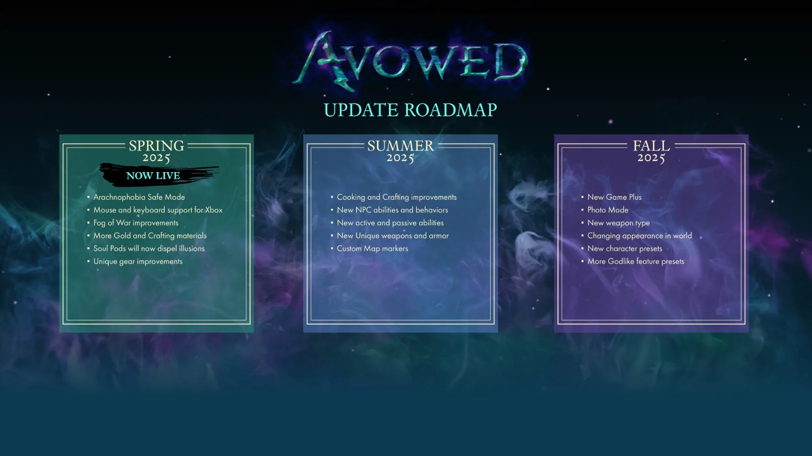 Свежий патч Avowed привнёс совместимость со Steam Deck и новые ...