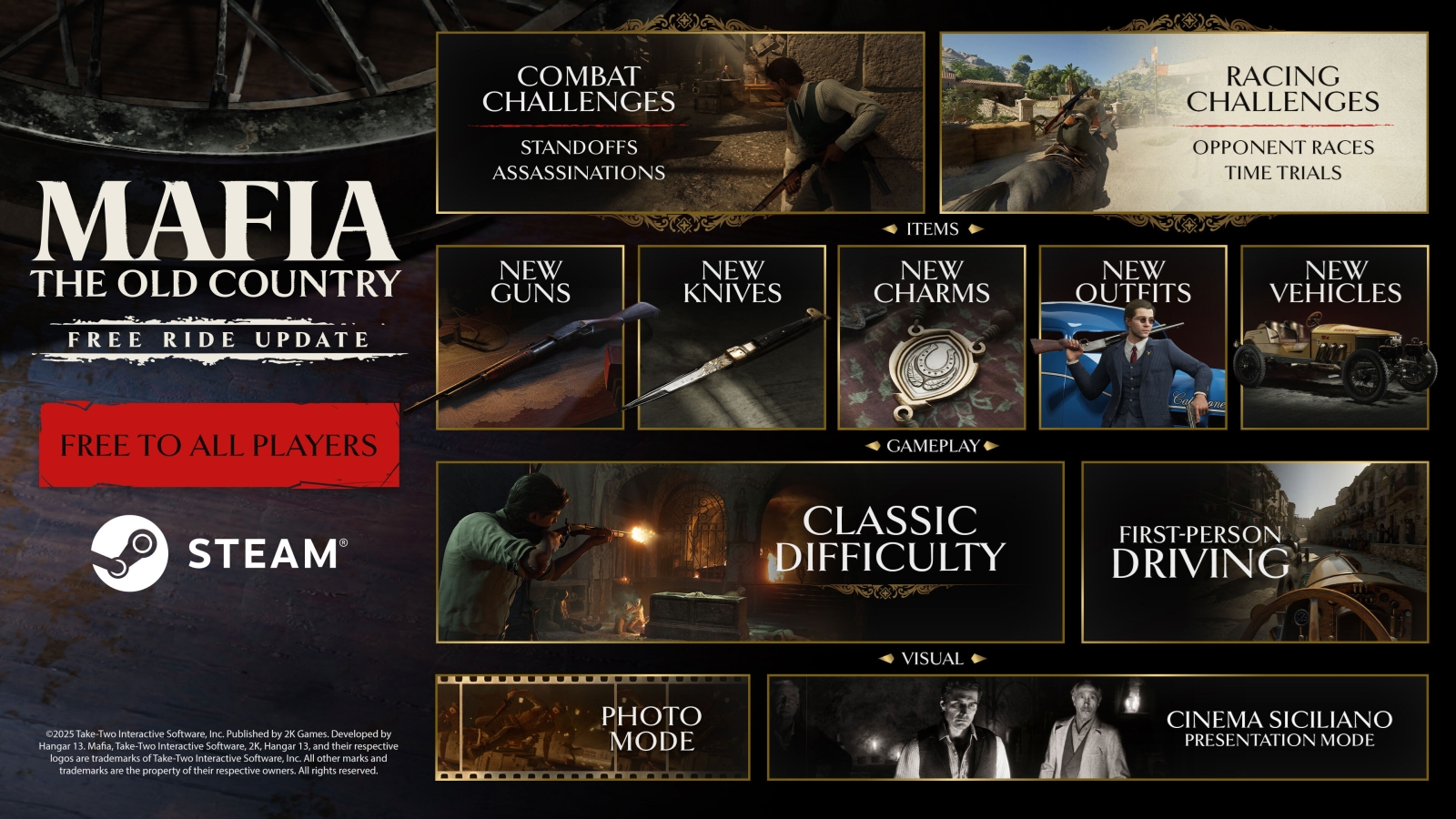 Mafia: The Old Country получила крупное обновление с режимом «Прогулка ...