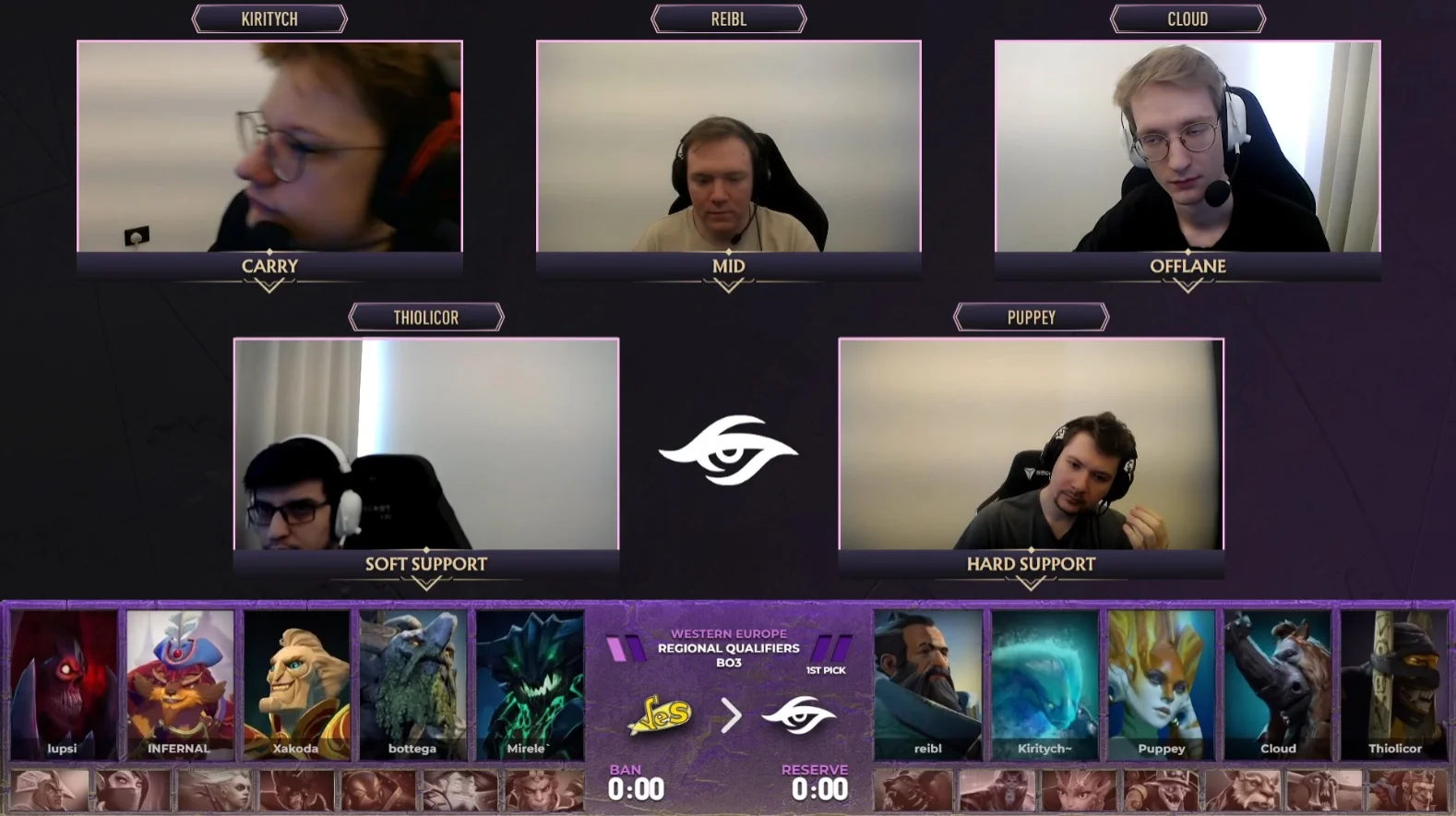 Kiritych высказался о вылете Team Secret с квалификации на TI по Dota 2 — Игромания