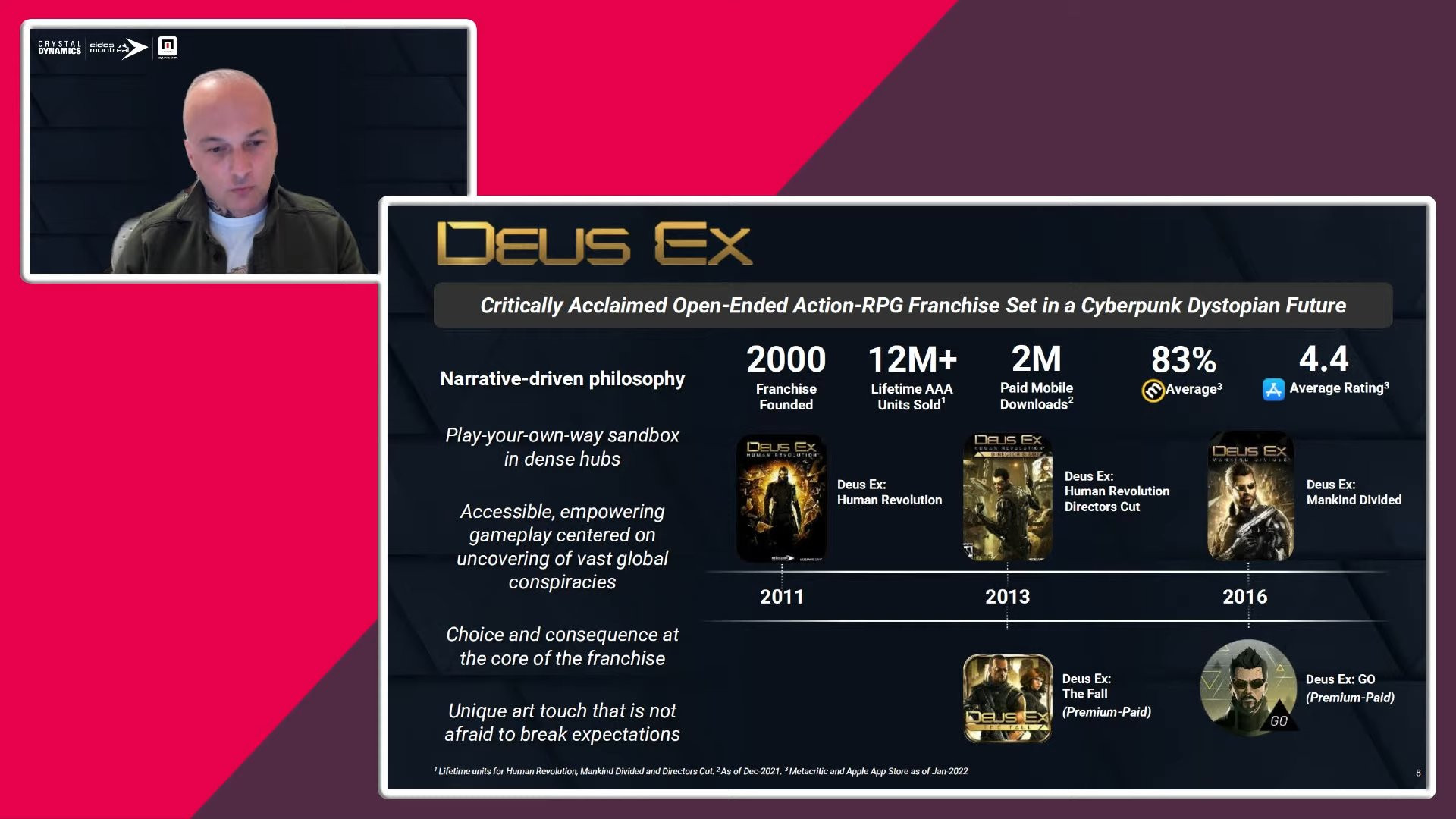 Продажи Deus Ex: Human Revolution и Mankind Divided перевалили за 12 ...